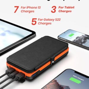 FEELLE Solar Charger 27000mAh, 22.5W Fast Charging Solar Power Bank 4 Solar Panels Portable Phone Charger PD QC 4.0 USB C External Battery Pack for iPhone Samaung iPad Outdoor