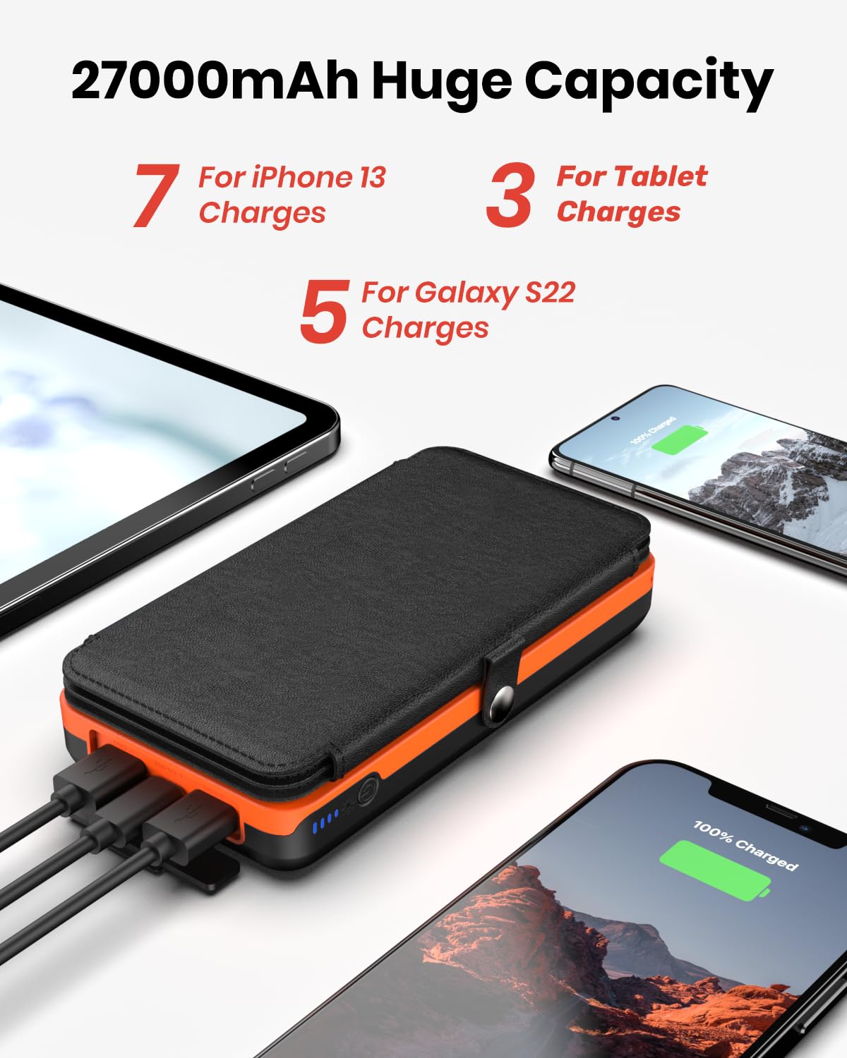 FEELLE Solar Charger 27000mAh, 22.5W Fast Charging Solar Power Bank 4 Solar Panels Portable Phone Charger PD QC 4.0 USB C External Battery Pack for iPhone Samaung iPad Outdoor