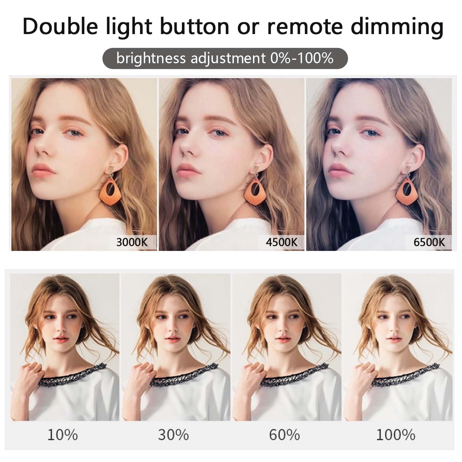 LED Desk Bi-Color Video Light Key Light Studio Streaming Lights Panel Light with Desk Clamp C-Clamp Stand 3800K-6500K Dimmable Wireless Remote Studio Photography Lighting for Gaming Zoom Video