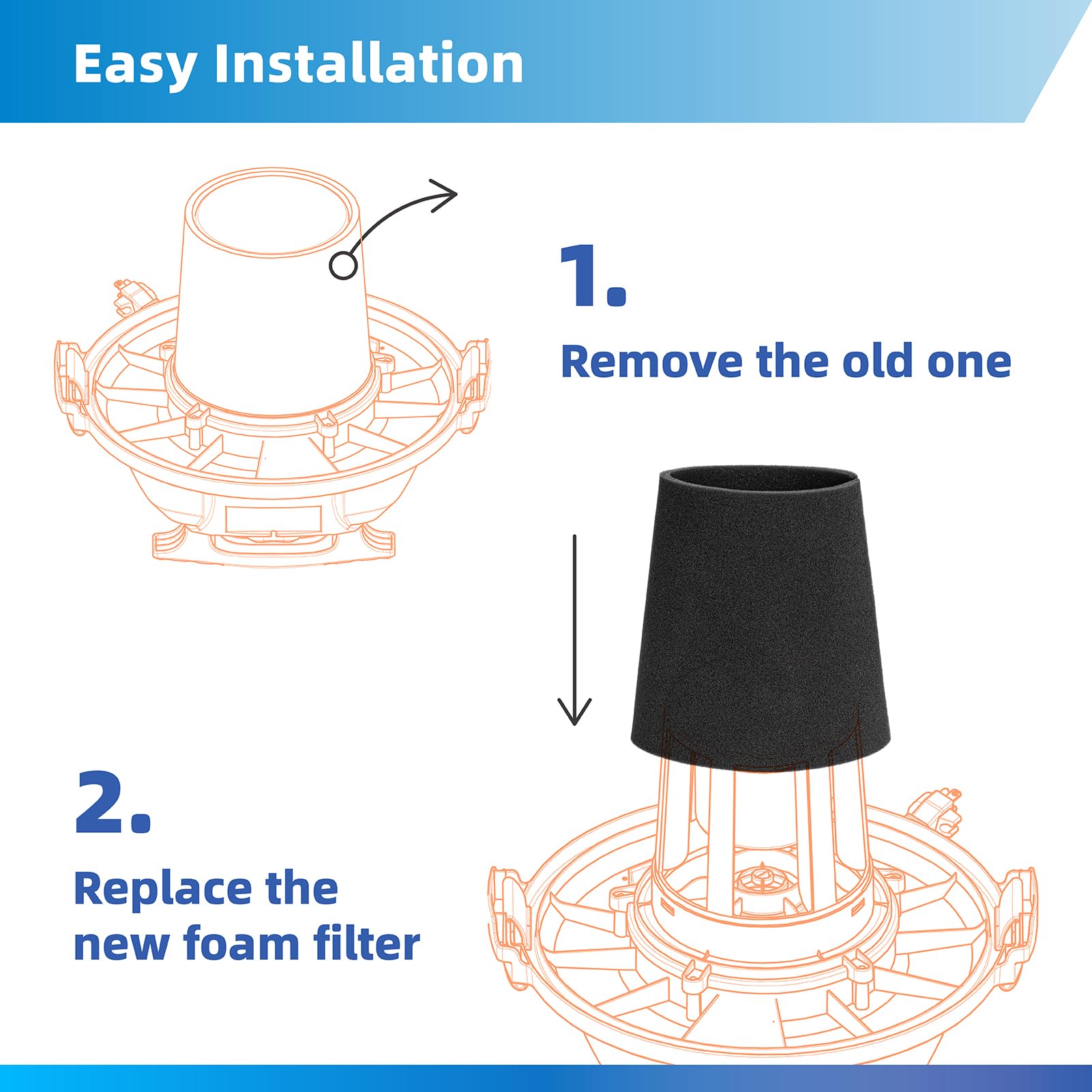 Ximoon 25-1202 Foam Filter Compatible with Stanley 1-5 Gallon Wet/Dry Vacuum SL18910P-3, SL18129, SL18133,SL18129 Filter Sponge Vacuum Cleaner Part