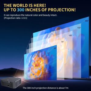 Upgrade 4K Projector with WiFi and Bluetooth, Native 1080P, Ultra-low Latency of 0.1 Seconds, 600 ANSI, Keystone & 50% Zoom, 300" Display, Home Theater, Compatible with iOS/Android/HDMI/Win/PS5/TV