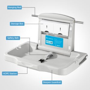 modunful Wall-Mounted Baby Changing Station, Commercial Horizontal Fold-Down Diaper Change Table with Adjustable Safety Strap, CPC Compliant, White