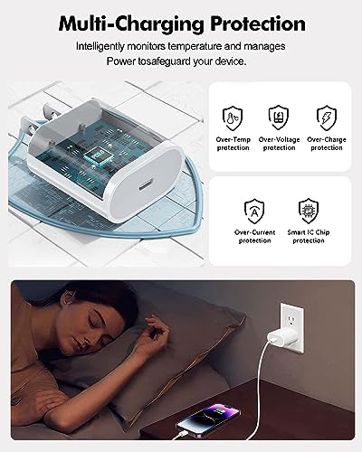 iPhone 15 Pro/15 Pro Max Charger, 35W USB C Charger Block with 10ft USB-C to C Fast Charing Cable for iPhone 15/15 Pro/15 Pro Max/15 Plus, iPad Pro 12.9/11, iPad Air 5/4, iPad 10