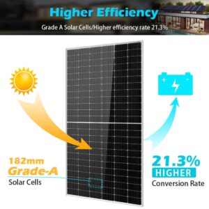 SUNGOLDPOWER 8PCS 550W Solar Panels Monocrystalline, Grade A Solar Cell,Waterproof IP68,High Efficiency Solar Panel for Charging Station,Household,Marine,RV,On/Off Grid Solar System (Total 4400W)