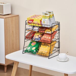 Glolaurge Candy Display Rack, Snack Display Stand, Wire Chip Organizer for Countertop, Stores, Office