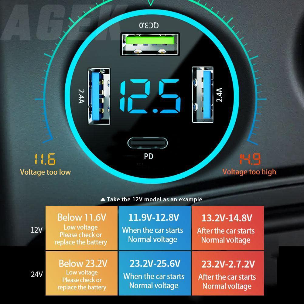 AGEK Car Charger, 4 Port USB C Car Adapter, PD 3.0 & QC 3.0 Fast Charging, Voltage Display, LED Atmosphere Light, Wide Compatibility for iPhone, Samsung, iPad & Tablets