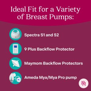 Nurse & Nourish [8 Pack] Membrane for Spectra Backflow Protector Replacement - Breast Pump Inserts for Spectra Replacement Pump Parts S1, S2, 9+ & for Maymom Converter & for Ameda MYA