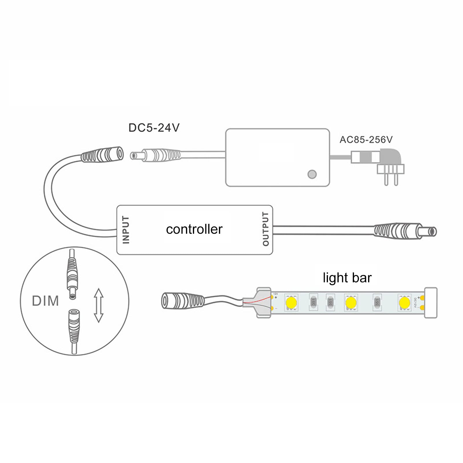 Mini Dimmer Controller Dimmer Switch Brightness Mode Effect Mode Remote LED Dimmer Controller 14 Key Control for Household KTV