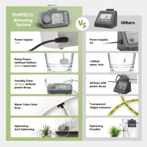 DIAFIELD Automatic Watering System for Potted Plants, Indoor Watering System for Plants, Automatic Drip Irrigation Kit with 30-Day Programmable Water Timer, LCD Display & Power Supply