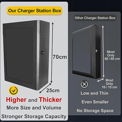 Charger Station Box Compatible With tesla Gen 3 Wall Connector, Large Waterproof Dustproof Charger Lock Box, Indoor Outdoor Charging Cable Organizer Connector Case, Combination Lock And Tempered Glass