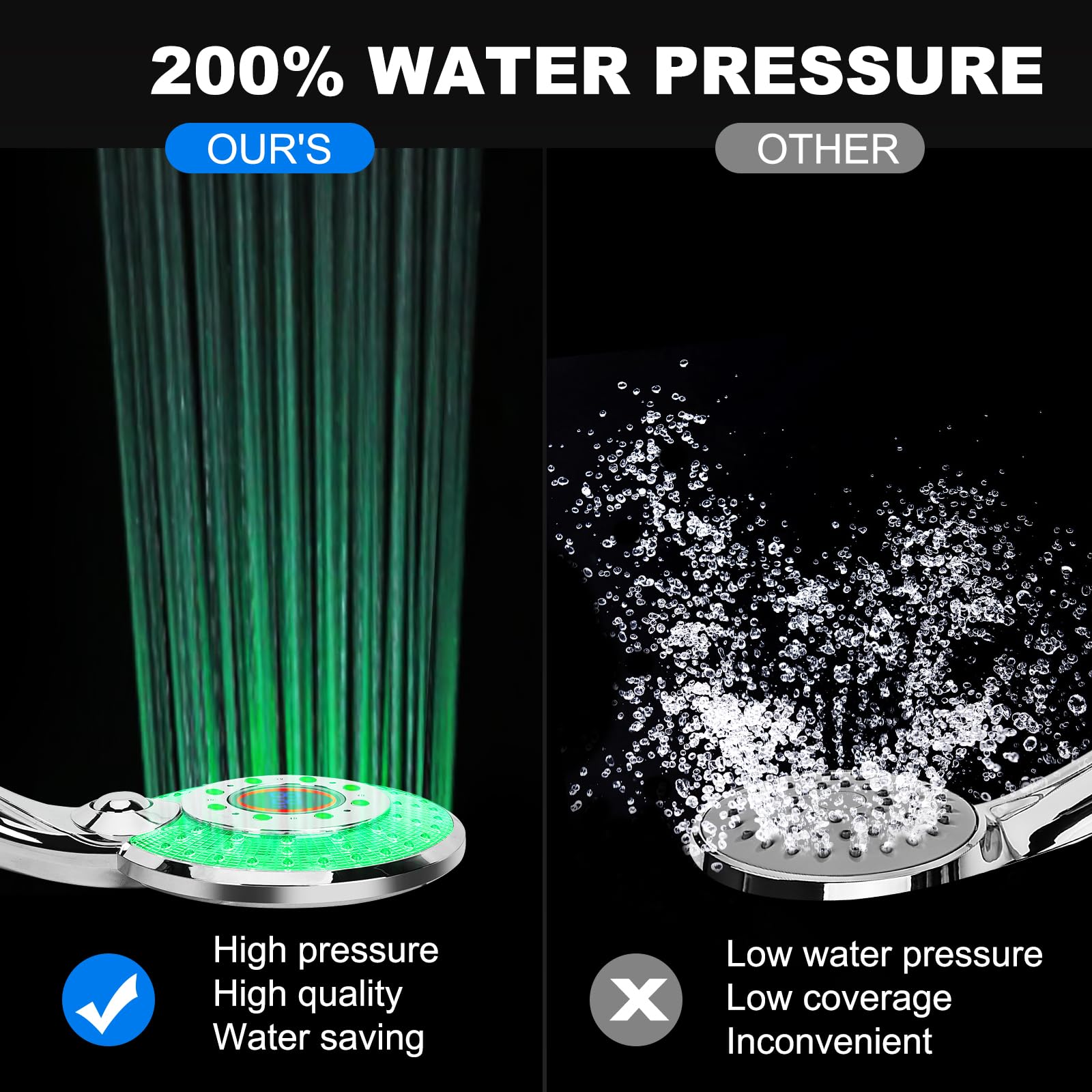 LED Shower Head Color Changing, Handheld Shower Head High Pressure with Hose, Water Saving Spray Showerheads, Discoloration Warning, Water Temperature Display, 3 Spray Modes, Easy to Install, ‎Chrome