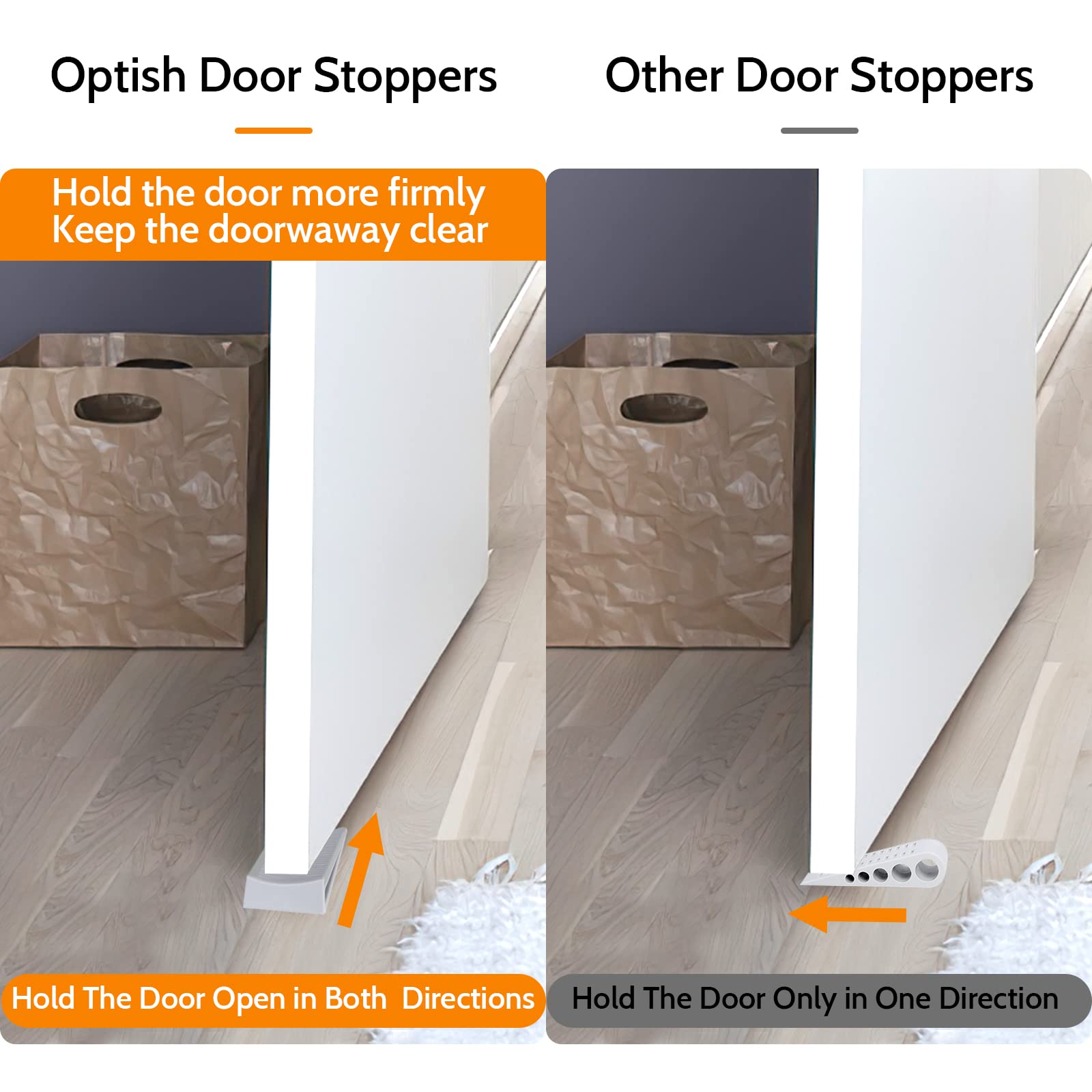 3 Pack Door Stoppers for Bottom of Door, Optish Rubber Door Stop Non Slip Doorstop, Door Stopper Wedge for Carpet, Hardwood, Tile, Stone and Concrete, Hold The Door Open in Both Directions