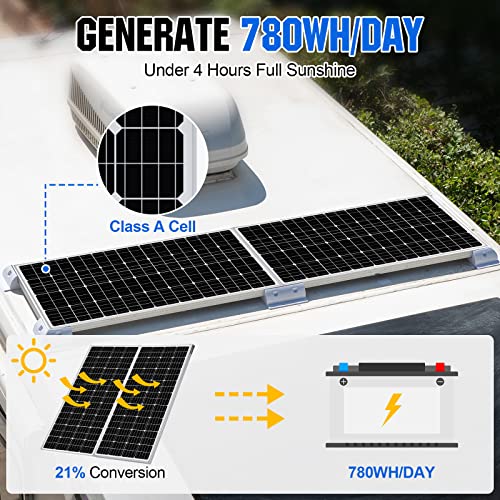 ECO-WORTHY Solar Panels 2pcs 195 Watt 12 Volt Monocrystalline Solar Panel Module Off Grid PV Power for Home, Camping, Boat, Shed Farm, RV