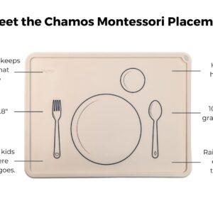 CHAMOS Silicone Placemats for Toddlers and Kids - Montessori Placemat - Non-Slip (Sage & Beige)