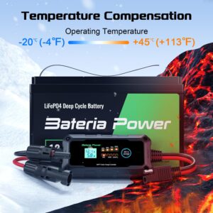 Bateria Power 10A 12V MPPT Solar Charge Controller, Intelligent Solar Panel Regulator with LED and LCD Display, Compatible with Sealed Flooded Gel AGM Lithium LiFePO4 Battery