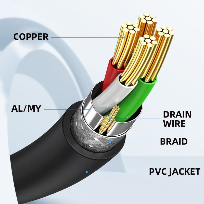 CY Backpack USB Charging Cable, Practical Convenient Outdoor Travel Camping External for Charger