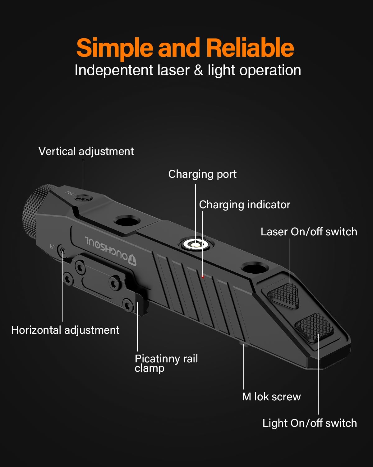 TOUGHSOUL Tactical Flashlight Green Red Laser Sight Combo, 1450 Lumen Picatinny Rail MLOK Mounted Rechargeable Rifle Flashlight (Red Laser)