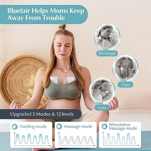 Bluefair Breast Pump, Wearable Breast Pump, Breast Pump Hands-Free, Wearable Pumps for Breastfeeding, 3 Modes & 12 Levels, Smart Display, Memory and Anytime Pause function-24mm, 2 Pack(White)