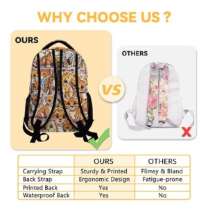 CUSPCOD Cheetah Backpack for Girls Boys, 16 Inch School Bookbag with Adjustable Straps, Travel Bag Durable, Lightweight, Large Capacity