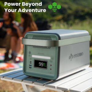 Yoshino B2000 SST True Solid-State Portable Power Station 1,326Wh, Solar Optional Generator, UPS Battery Backup, Fast Charging for Jobsite, Outdoor Camping, Vans, RV, Off Grid, Emergency Backup