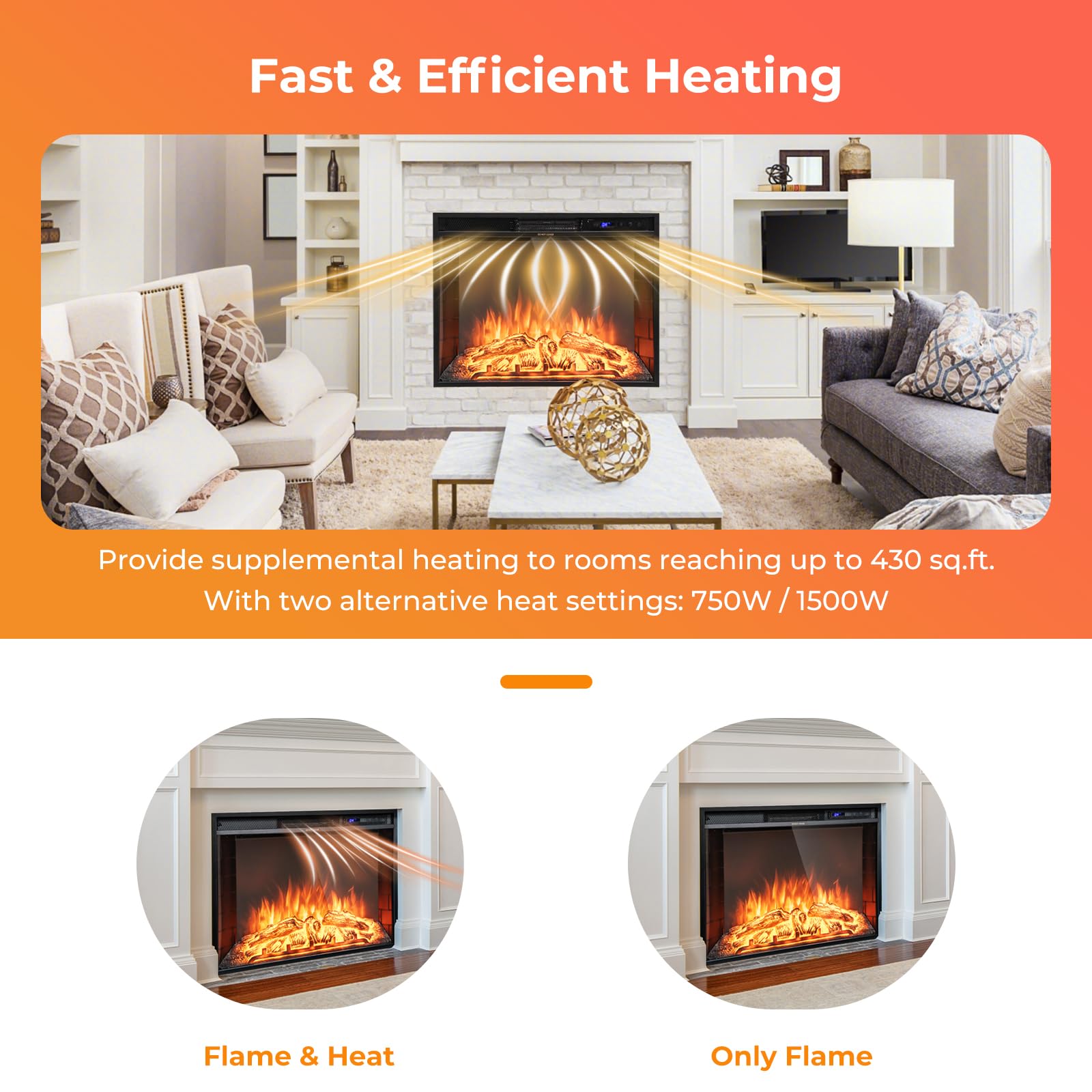 GOFLAME 26-Inch Electric Fireplace Insert, Wall Recessed Fireplace Heater with Thermostat, 3 Flame Colors, 6 Flame Brightness, 6H Timer, Remote Control, Overheat Protection, 750W/1500W