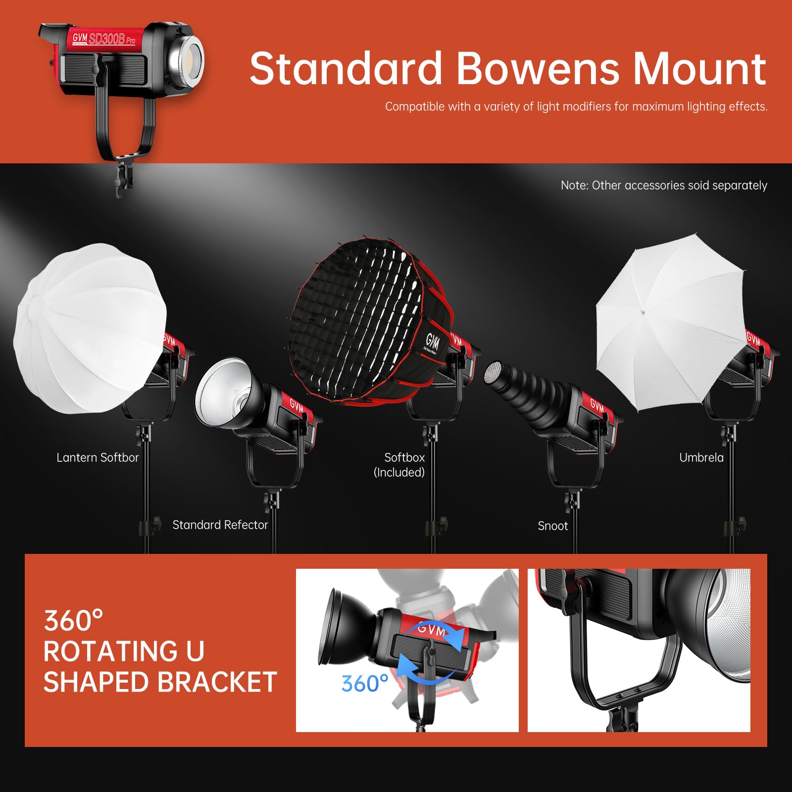 GVM Video Lighting 300W Bi-Color Studio Lights kit with Bowens Mount Softbox and Stand CCT 2700K~6800K CRI 97+ Continuous Lighting for Photography