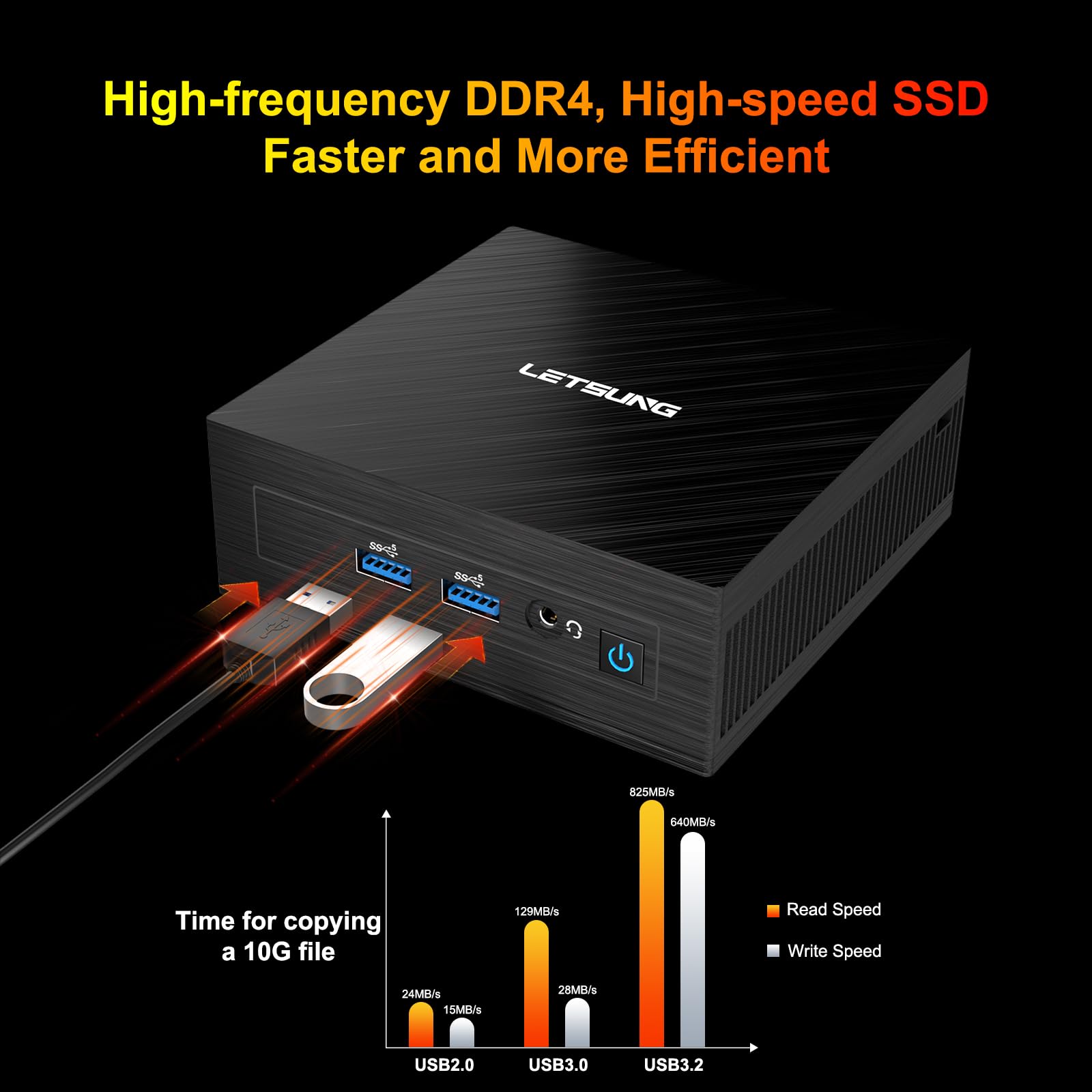 LETSUNG Mini AIR11SE Mini PC Windows 11, 6GB RAM LPDDR4 128GB M.2 SSD, up to 512GB, Mini NUC Computer with Intel Celeron N4000, Home/Business Mini Desktop Computer, WiFi5/BT4.2/HDMI