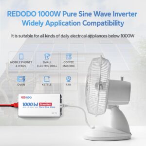 Redodo Pure Sine Wave Inverter 1000W Convert DC 12V to AC 110V, Monitoring Screen Showing Real-Time Status, for Off-Grid Solar Power System, RV, Home Backup Power