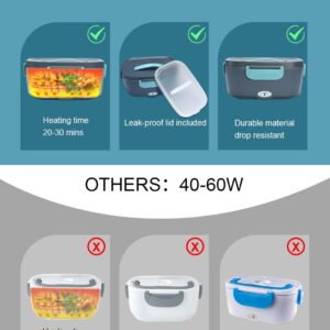 CHARMDOO Electric Lunch Box, 80W Portable Lunch Warmer Food Heater for Adults Car/Truck/Office 12/24/110V, Fast Heating Lunchbox with Leak Proof Lid SS Container, Grayish Blue