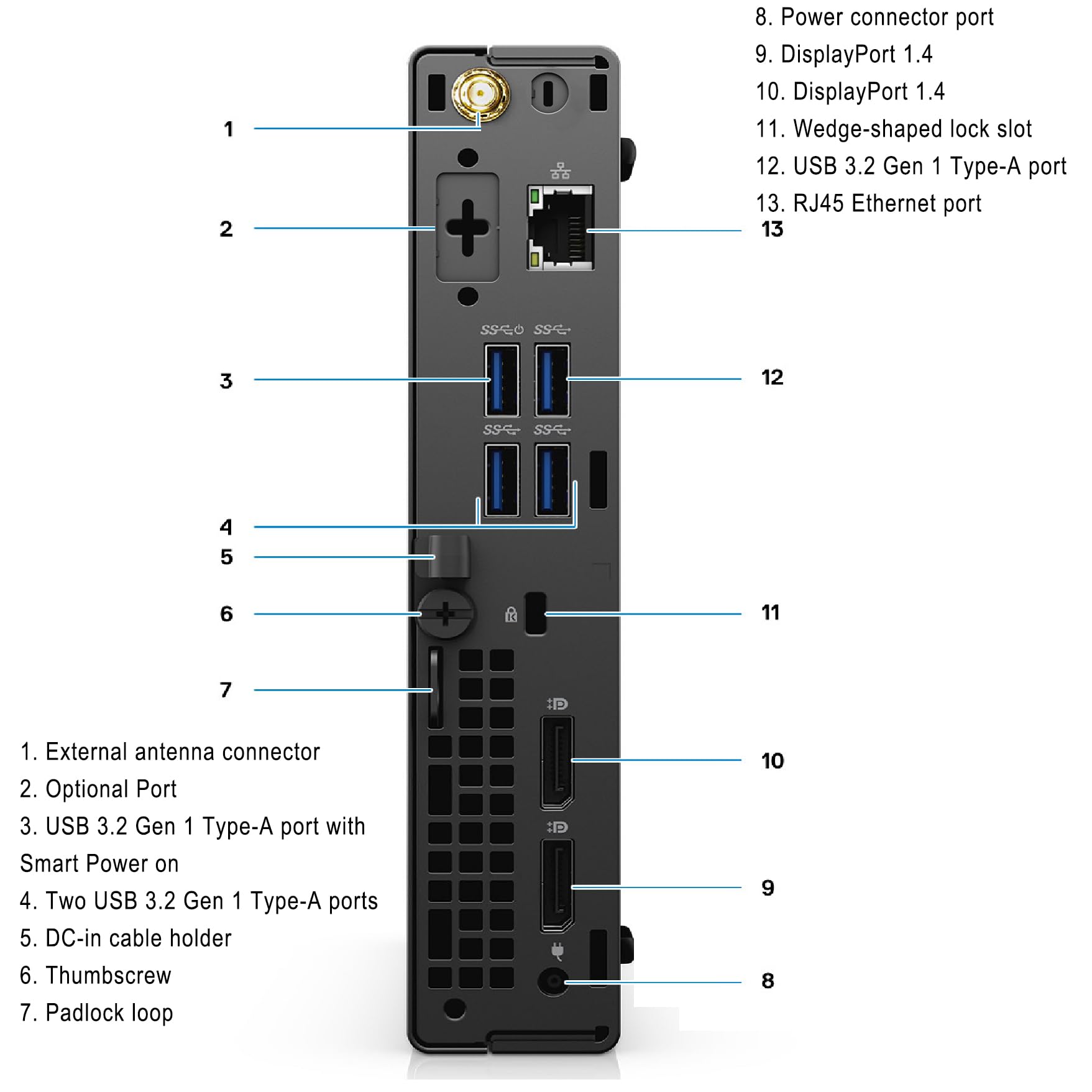 Dell OptiPlex 5090 Micro MFF Business Desktop Computer, Intel Hexa-Core i5-10500T up to 3.8GHz, 64GB DDR4 RAM, 2TB PCIe SSD, WiFi 6, Wireless Antenna, Bluetooth, Keyboard and Mouse, Windows 10 Pro