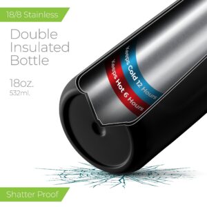 SipX™ Triple-Insulated Stainless Steel Water Bottle - 18oz. With Straw Lid, BPA-Free Reusable Insulated Water Bottle Keeps Cold For 12 Hours, Metal Water Bottle Made Of Sustainable Material For Hiking