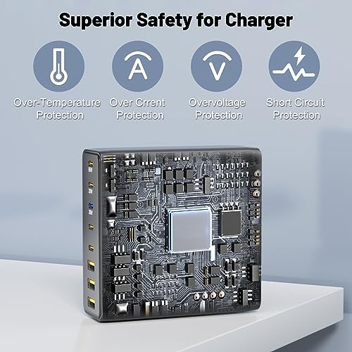 USB C Charger, 265W 8 Ports USB C Charging Station for Multiple Devices, USB C Fast Charger Multiport USB C Charger Block 65W Power Adapter for MacBook iPad iPhone, Samsung Android Phones