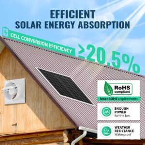 Mxmoonfree Solar Powered Exhaust Fan Kit, 20W Solar Panel + 8'' High-Airflow Shutter Exhaust Fan, Ventilation Solution for Greenhouse, Sheds, Chicken Coops, Pet Houses, RVs, Garages, Attics