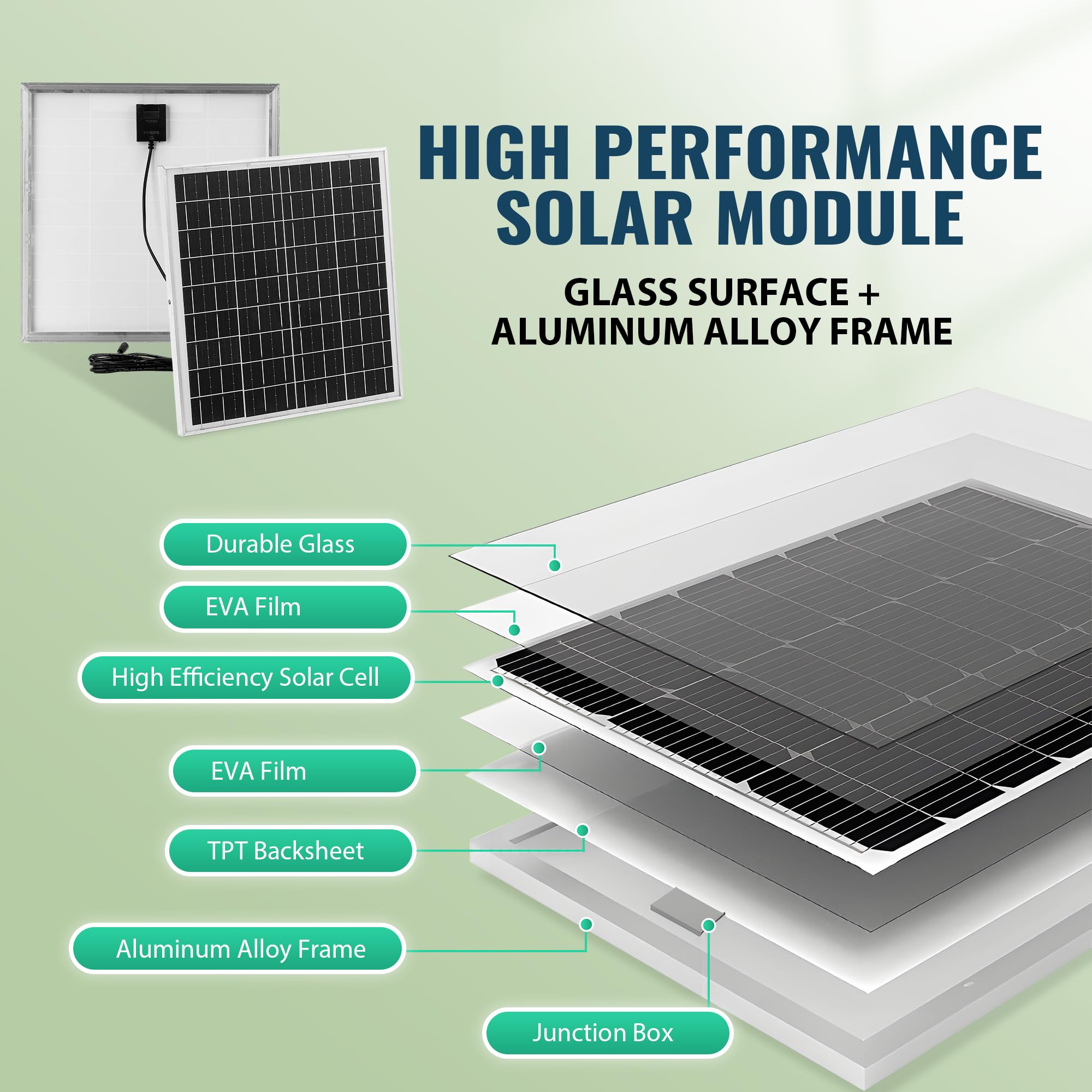 Mxmoonfree Solar Powered Exhaust Fan Kit, 20W Solar Panel + 8'' High-Airflow Shutter Exhaust Fan, Ventilation Solution for Greenhouse, Sheds, Chicken Coops, Pet Houses, RVs, Garages, Attics