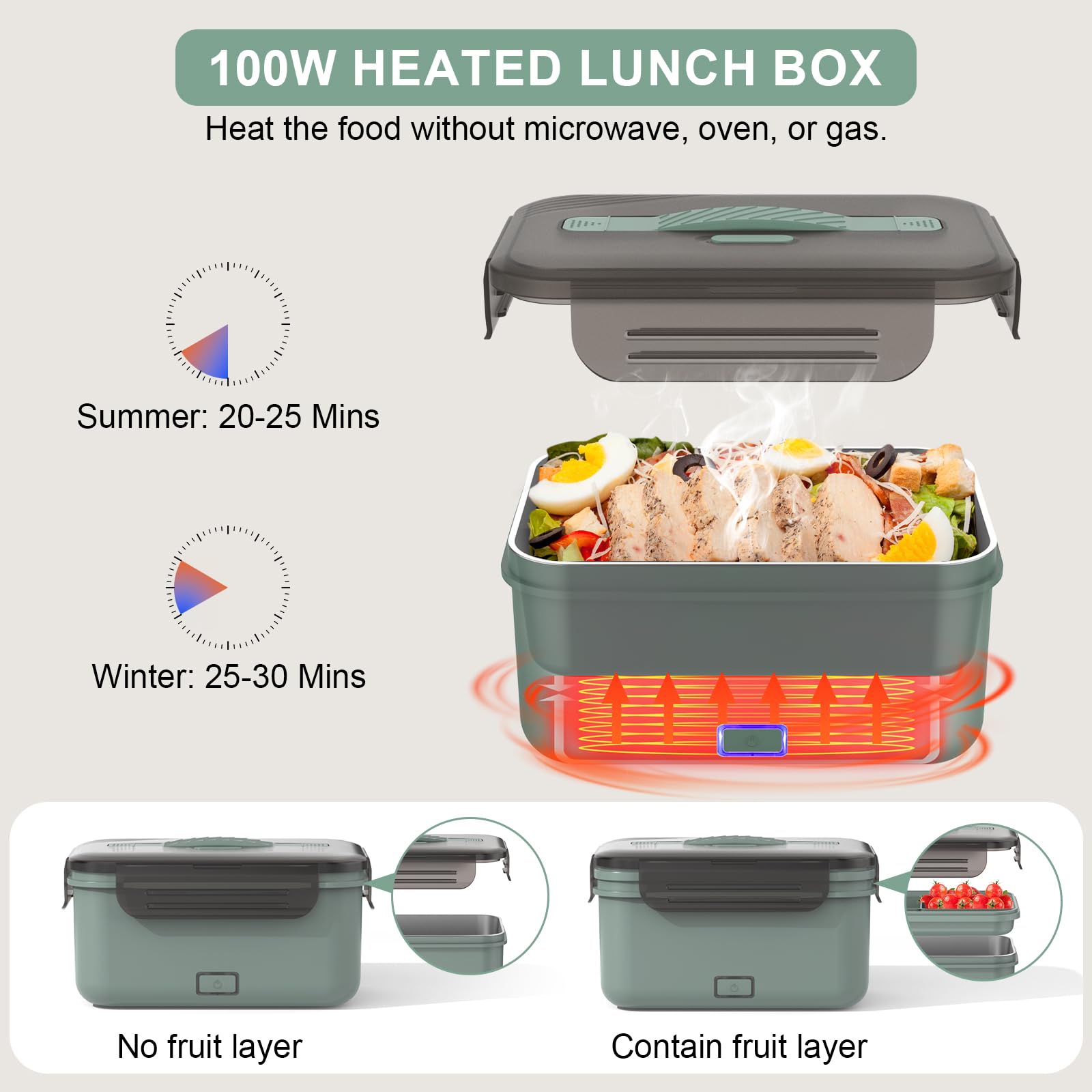 Vingud Electric Lunch Box 100W, 4 in 1 Heated Lunch Box for Adults, Portable Heating Lunch Box for Work/Car/Truck, with 1.8L Stainless Steel Container, 12V 24V 110V 220V, Green Grey