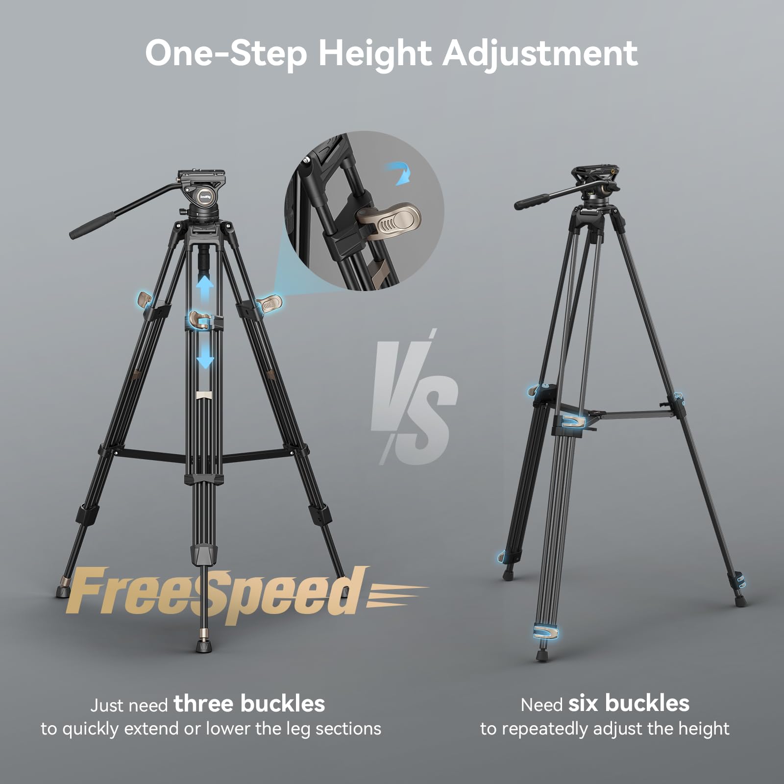 SmallRig AD-80 FreeBlazer Heavy-Duty Tripod System, 75" Video Tripod with Fluid Head, One-Step Height Adjust, Dual-Mode QR Plate, Load up to 17lbs, Professional Tripod for Camera - 4163