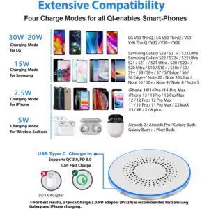 Wireless Charging Pad 30W, Fast Wireless Charger Compatible with Samsung Galaxy S23 S22 S21 S20 FE S10, Wireless Charger Pad Compatible for iPhone 14 13 12 11, Google Pixel 7 Pro 7a 6 Pro 5 4XL