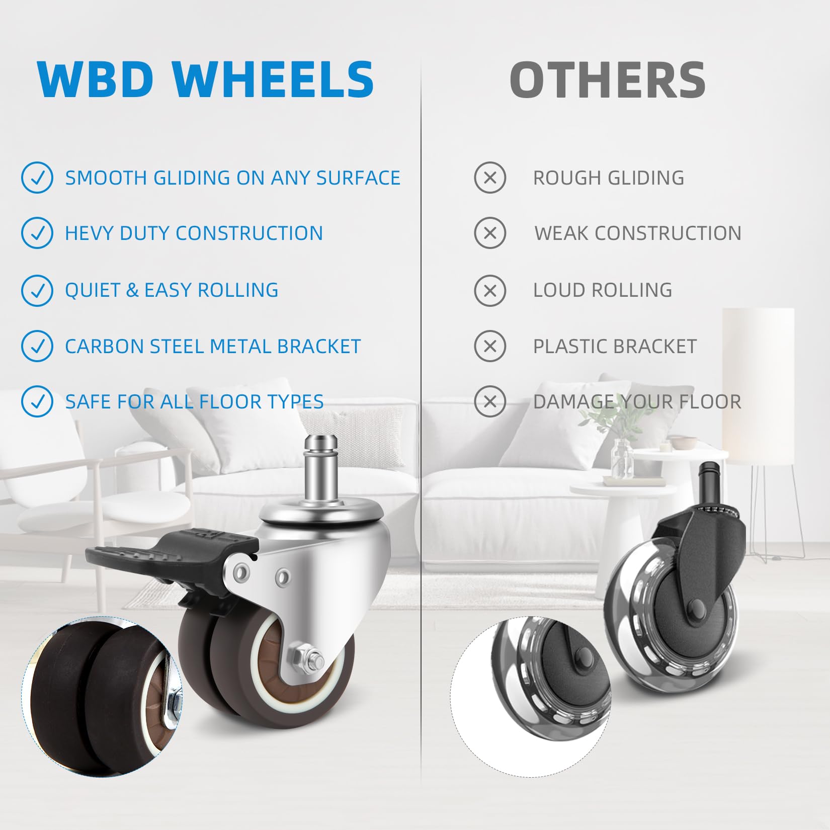 W B D WEIBIDA Office Chair Wheels with Brake Set of 5 Rubber Replacement Caster for Chair Wheels 2 Inch Heavy Duty Universal Wheel for Work, Desk and Gaming Chair Safe for All Floors