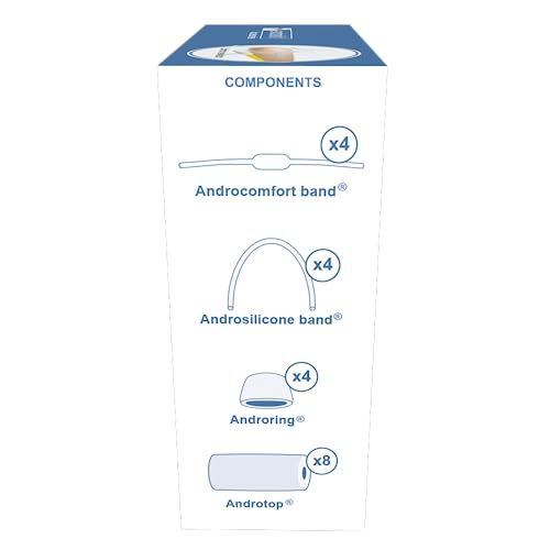 Androkit Accessories - Andromedical Brand | Accessories & Spare Parts for Andropeyronie, Andropenis or Androsurgery