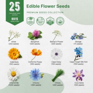 Organo Republic 25 Edible Flower Seeds Variety Pack- Indoor/Outdoor. 8000+ Non-GMO Heirloom: Anise, Hyssop, Nasturtium, Pansy, Echinacea, Lavender, Chives Seeds & More