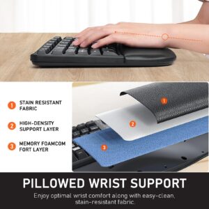 MEETION Ergonomic Keyboard, Split Wireless Keyboard with Cushioned Wrist, Palm Rest, Curved, Natural Typing Full Size Rechargeable Keyboard with USB-C Adapter for PC/Computer/Laptop/Windows/Mac, Black