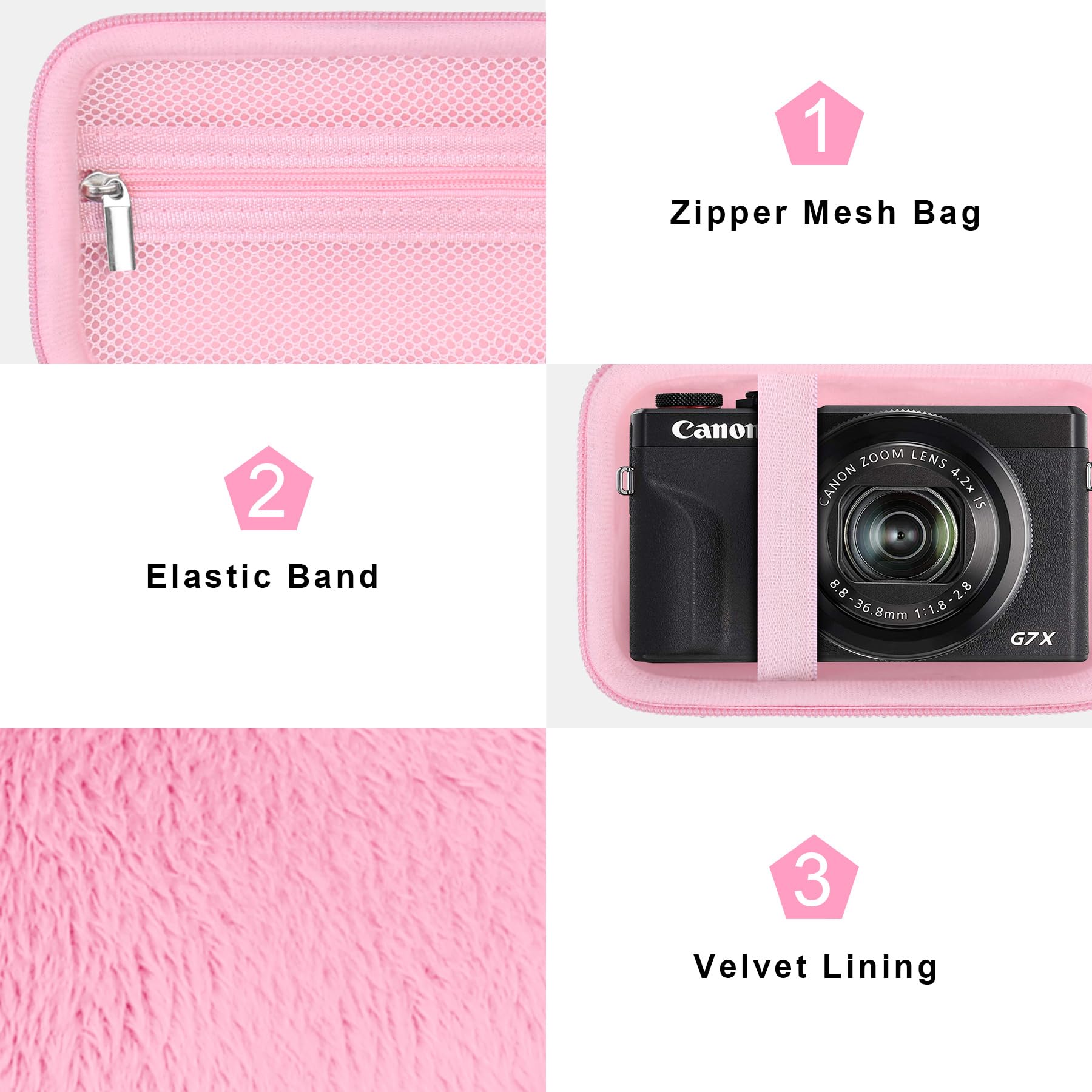 Canboc Camera Case for Canon PowerShot G7 X Mark II/ G7X Mark III Digital 4K Vlogging Camera, Point and Shoot 4K Video Camera Bag, Zipper Mesh Pocket fits USB Cable, Batteries, Pink