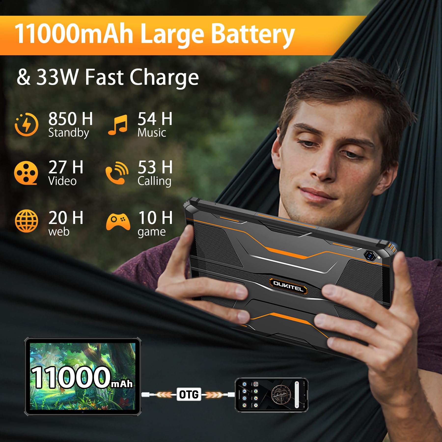 OUKITEL RT5 Rugged Tablet,10.1" FHD+ Screen,11000mAh Large Battery,14GB RAM +256GB ROM(1TB Expandable),Android 13 Tablets,16MP+16MP Camera,4G Dual SIM/5G WiFi/GPS/OTG Waterproof Tablet PC (Black)