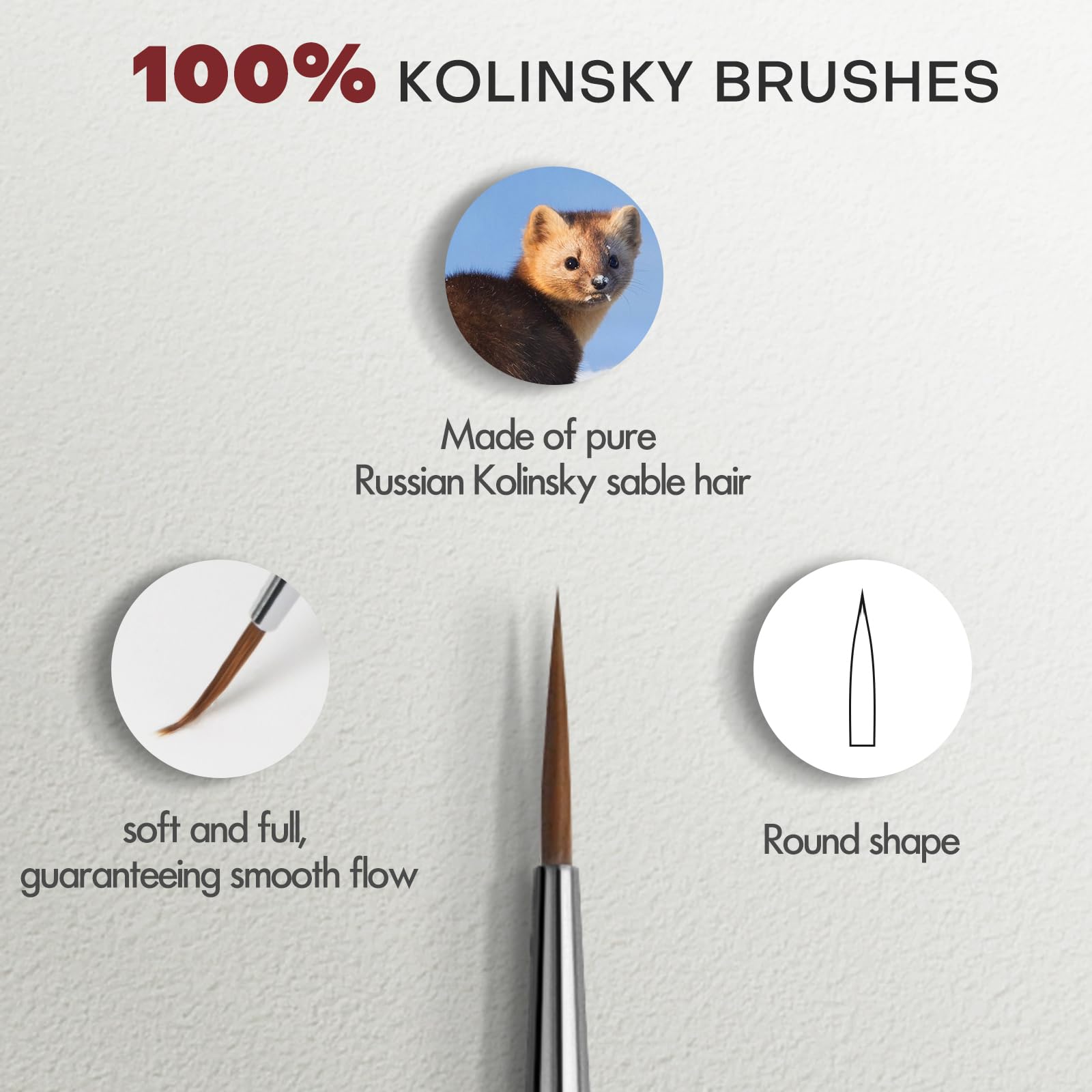 Miniature Brushes 10 pcs with Dry Brush for Miniature 2pcs with Kolinsky Sable Brushes 1 pcs Paint Brushes Sable Paint Brushes for Citadel Model Paint Brushes for Acrylic 5/0 10/0 40k