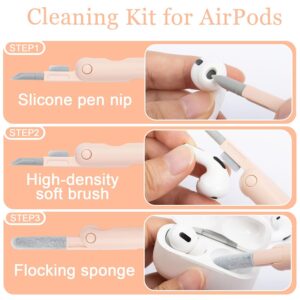 AnHome Keyboard Cleaner Kit Cleaning Tool 7 in 1 for Airpod iPhone MacBook Laptop Monitor Computer Keyboard Brush, Apple Airpods Cell Phone Earbud PC iPad and Electronic Screen Cleaners