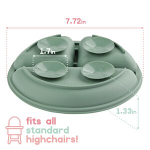 ChériKid Suction Plates for Baby, Toddlers - FEATURES SUPER STRONG QUADRUPLE SUCTION - 100% Food Grade Silicone Toddler Plates with Suction - Unbreakable Divided Kids Baby Plates - Suction Plate