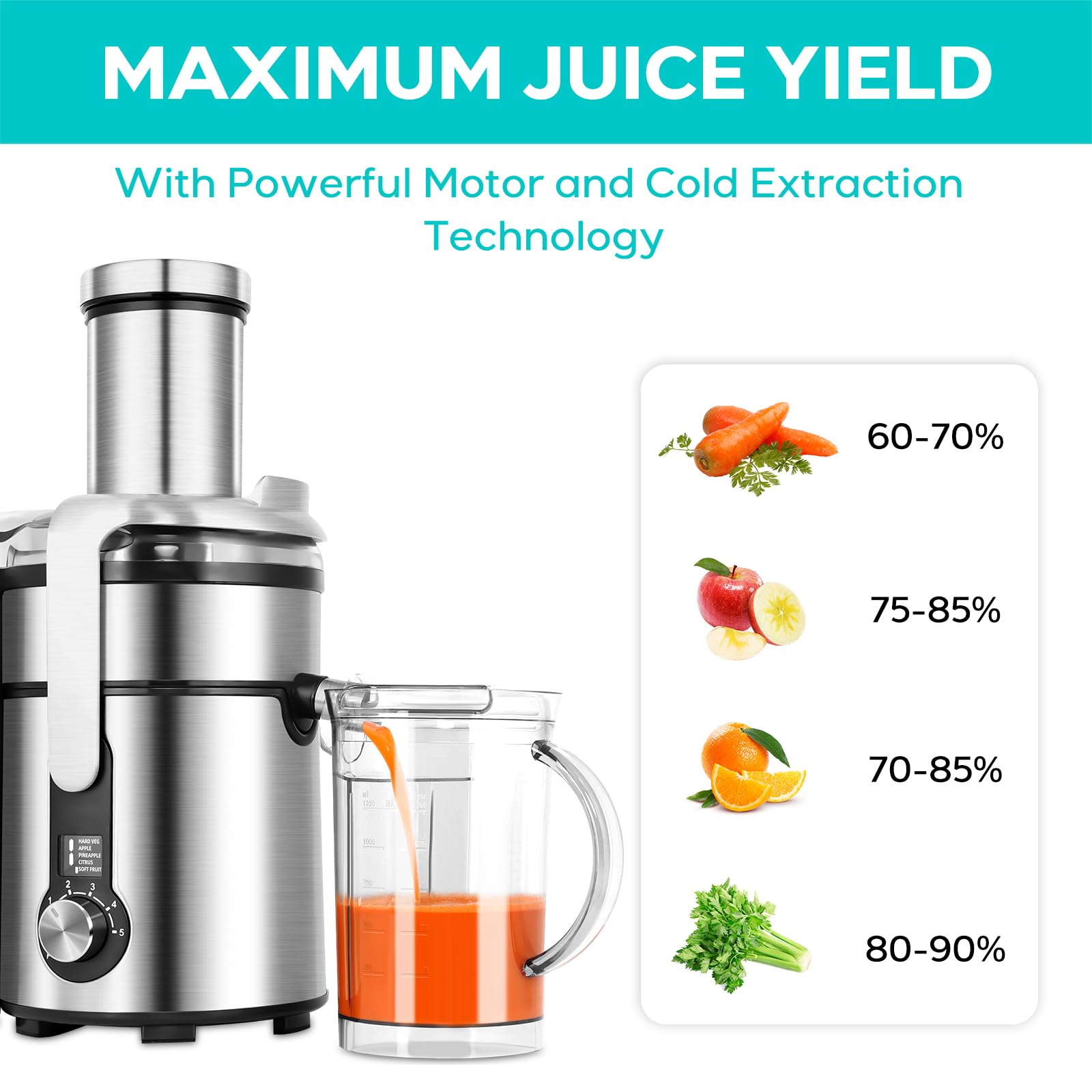 CASABREWS Juicer Machine, 1300W 5 Speeds Centrifugal Juicer Extractor with Large 3.2" Feed Chute for Whole Vegetables and Fruits, Stainless Steel Juicer Maker with LCD Screen, Gift for Mom Women Wife