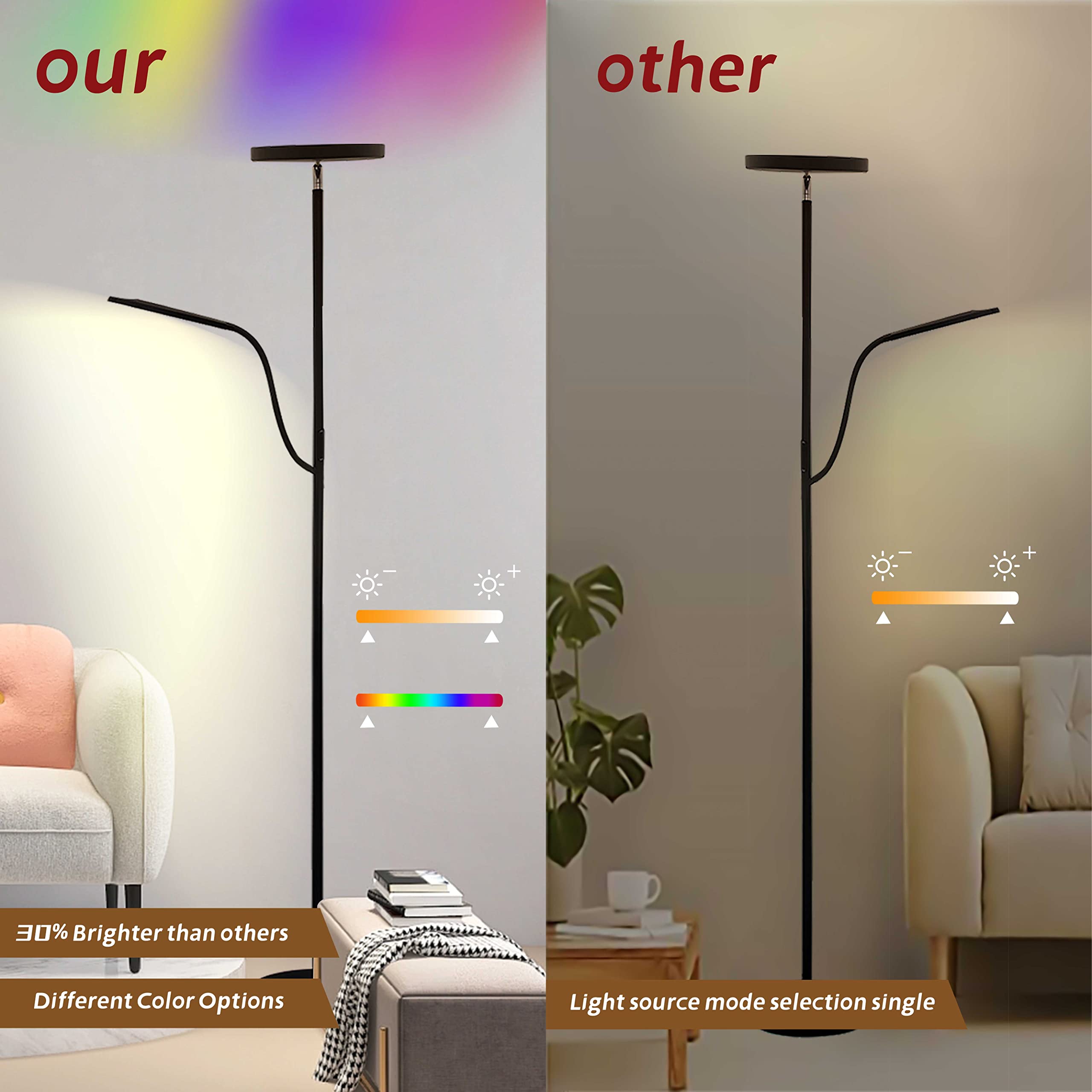 Ovensty RGB Floor Lamp LED Modern Corner Floor Lamps with Reading Light,Dimmable Floor Lamps-Tall Standing Pole Lights with Smart APP & Remote Control for Living Room,Bed Room,Office. (Black)