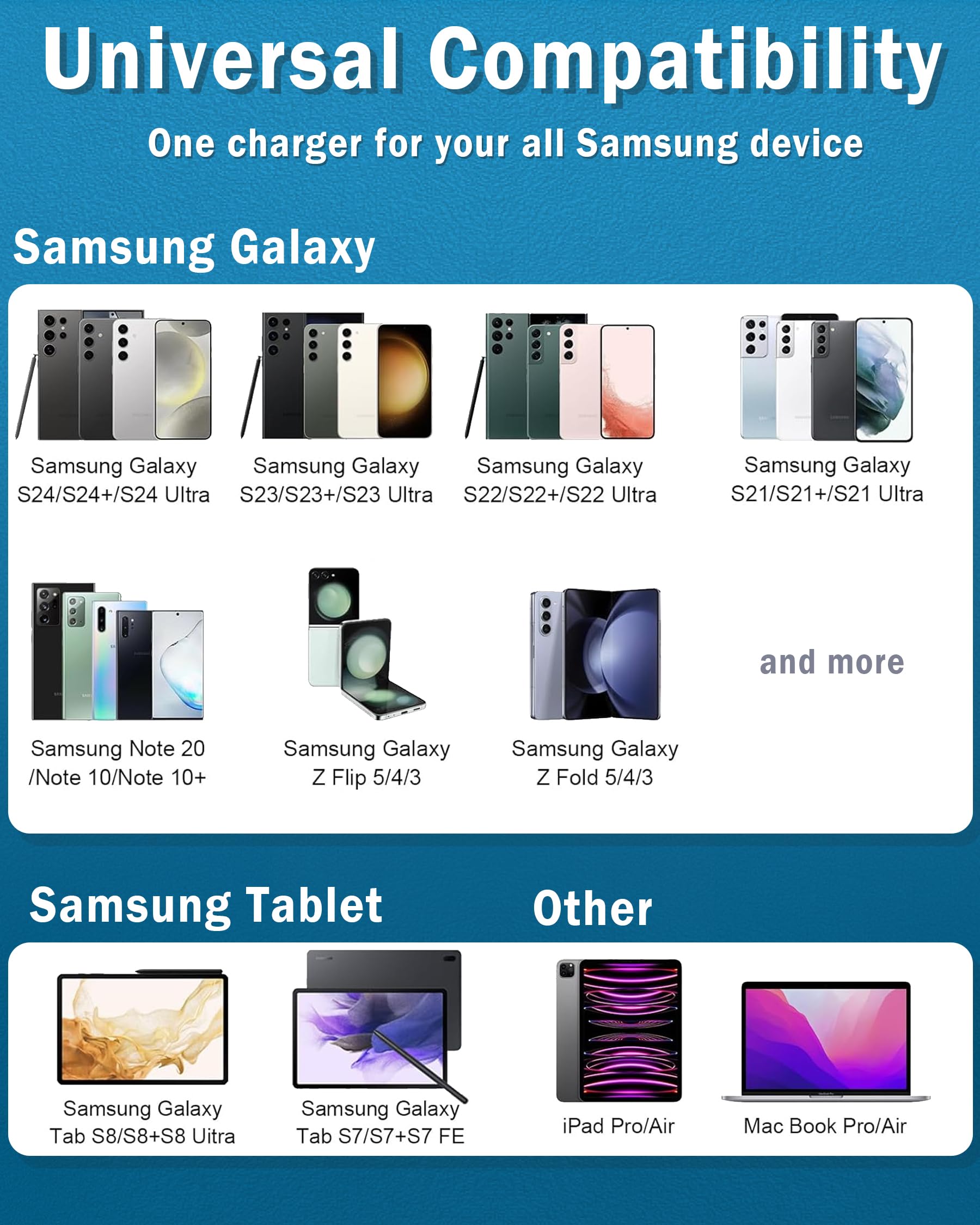 [2 Pack] 45W Samsung Super Fast Charger USB Type C for Samsung Galaxy S24 Ultra Charger S23 ultra/S24/S23/S22 Ultra/S22/Z Fold 5 4/Z Flip 5 4/Note 20/10/Galaxy Tab S9/S8+, PD/PPS 3.0