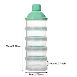 2 PCS 5 Layers Baby Milk Powder Dispenser, Milk Powder Pots, Formula Dispenser Portable Milk Powder Formula Dispenser Container Pot Box Milk Cans Snack Storage Box for Travel (Green + Green)